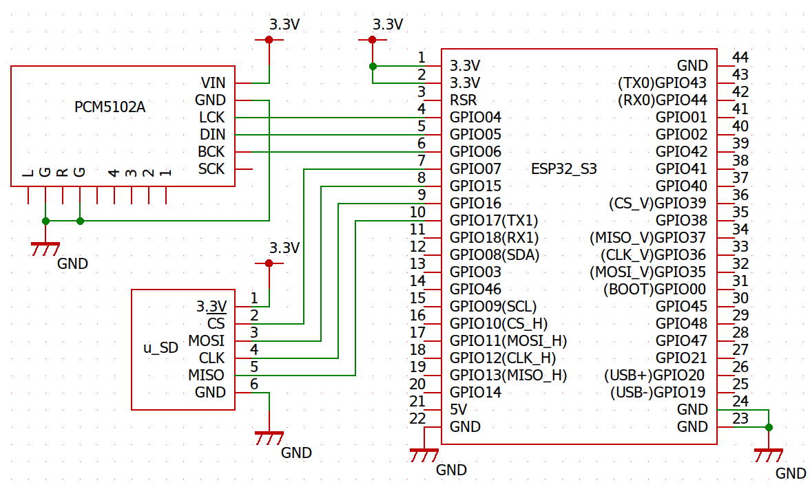 esp32-audioi2s