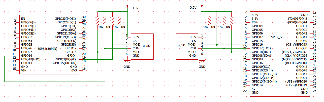 esp32-sd-library