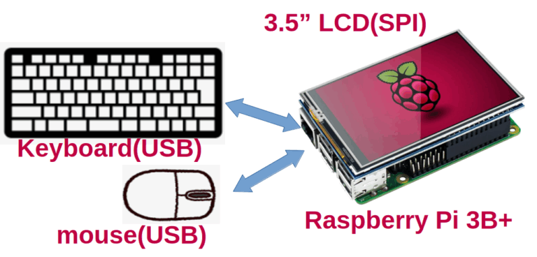 volumio-raspberry-pi-touch-35